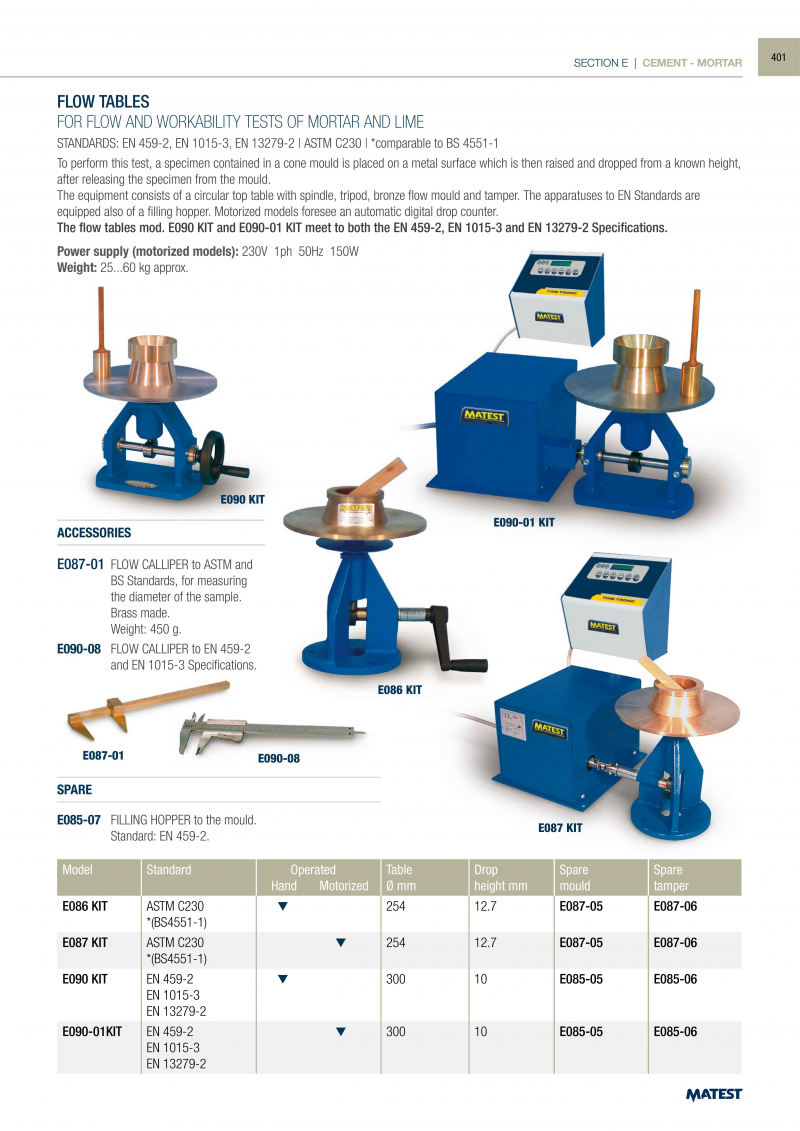 MATEST - FLOW TABLES TEST OF MORTAR - PT Mora Anugerah Berkat