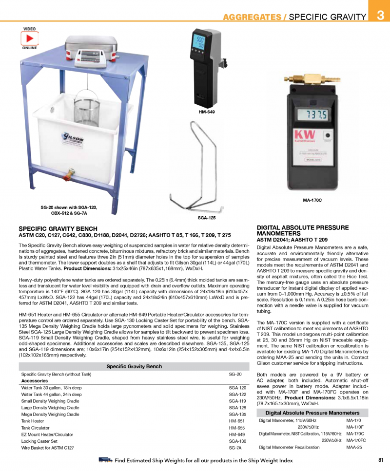 DIGITAL RESIDUAL PRESSURE MANOMETERS - PT Mora Anugerah Berkat