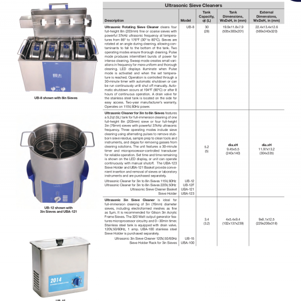 ULTRASONIC SIEVE CLEANERS - PT Mora Anugerah Berkat