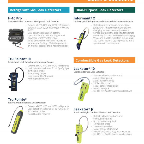 BACHARACH PCA® 400 - PT Mora Anugerah Berkat